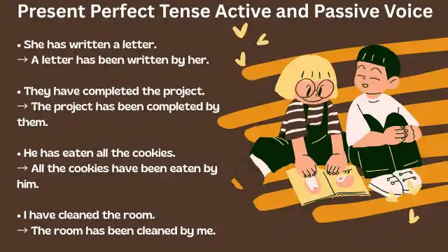 Present Perfect Tense Active And Passive Voice Change : Rules, Examples ...